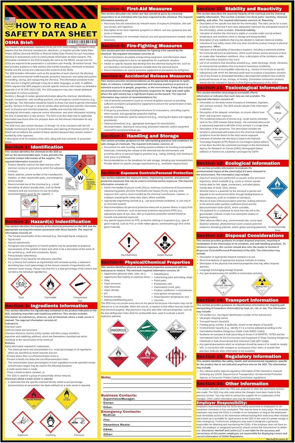 How to Read A Safety Data Sheet (SDS/MSDS) Poster | English & Spanish ...